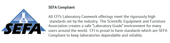 Polypropylene Laboratory Cabinets - 2 Door - Custom Fabricators Inc